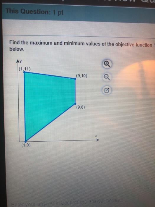 Solved Find the maximum and minimum values of the objective | Chegg.com