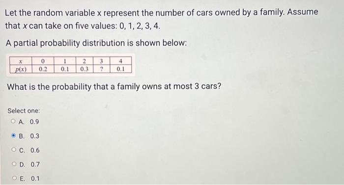 Solved Let the random variable x represent the number of | Chegg.com