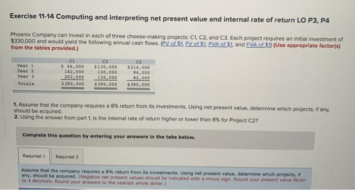 Solved Exercise 11-14 Computing and interpreting net present | Chegg.com