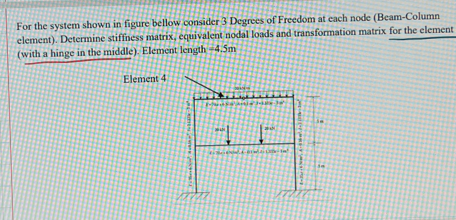 Solved For the system shown in figure bellow consider 3 | Chegg.com