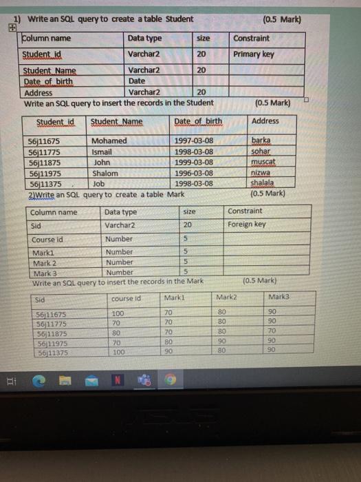 Solved 1) Write an SQL query to create a table Student (0.5 | Chegg.com