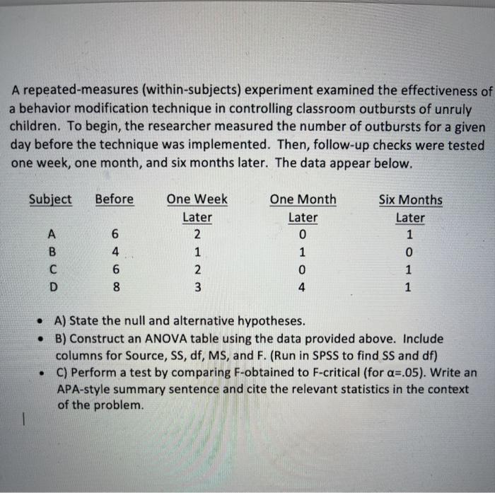 Solved A repeated-measures (within-subjects) experiment | Chegg.com