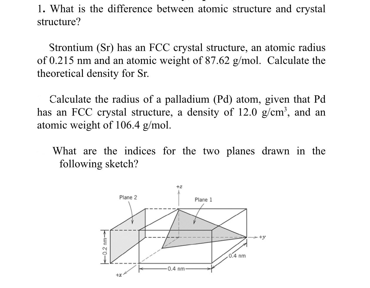 Solved What Is The Difference Between Atomic Structure And 
