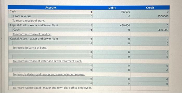 Solved Choosing between funds and reporting capital | Chegg.com