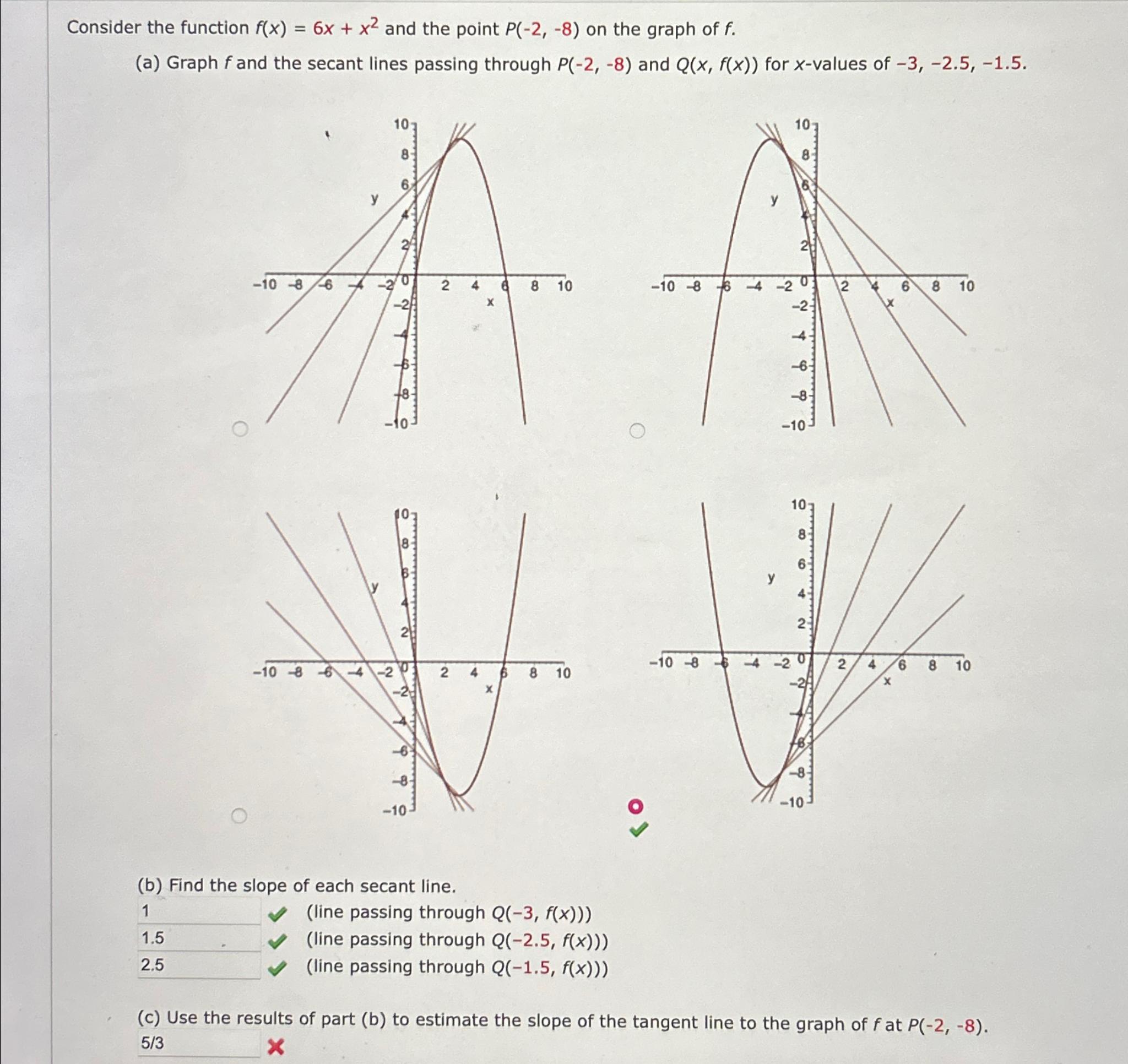 Consider the function f(x)=6x+x^(2) and the point | Chegg.com