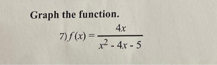 Solved Graph the function. 7) f(x)=x2−4x−54x | Chegg.com
