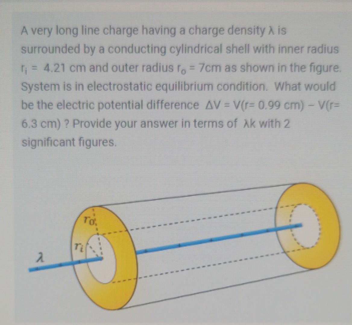 Solved A very long line charge having a charge density λ is | Chegg.com