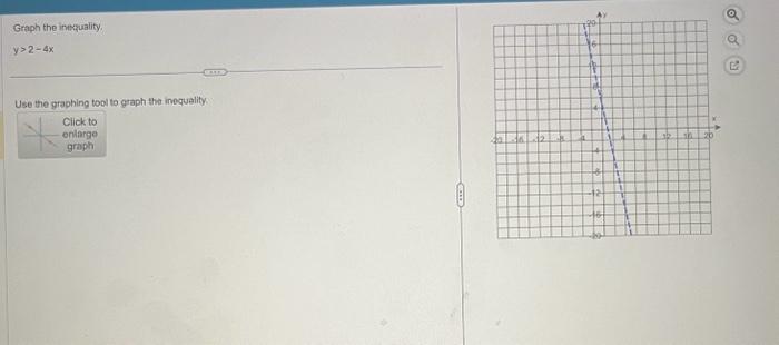 Solved Graph the inexquality. y>2−4x Use the graphing tool | Chegg.com