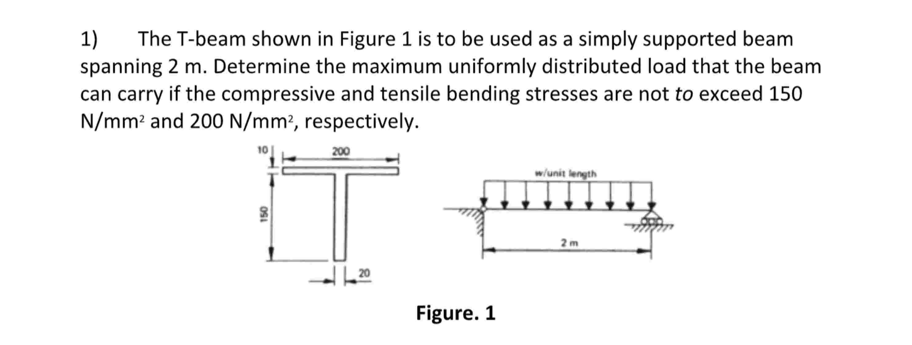 Solved The T-beam shown in ﻿Figure 1 is to be ﻿used as ﻿a | Chegg.com
