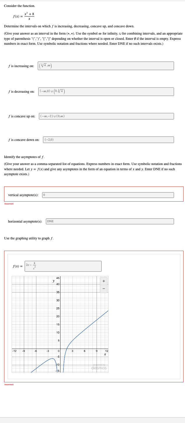 Solved Consider the functionf(x)=x3+8xDetermine the | Chegg.com