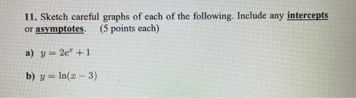 Solved 11. Sketch careful graphs of each of the following. | Chegg.com