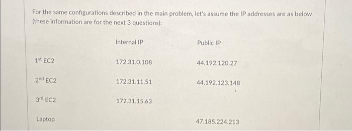 Solved For the same configurations described in the main | Chegg.com