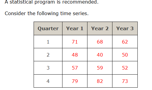 Solved A statistical program is recommended.Consider the | Chegg.com