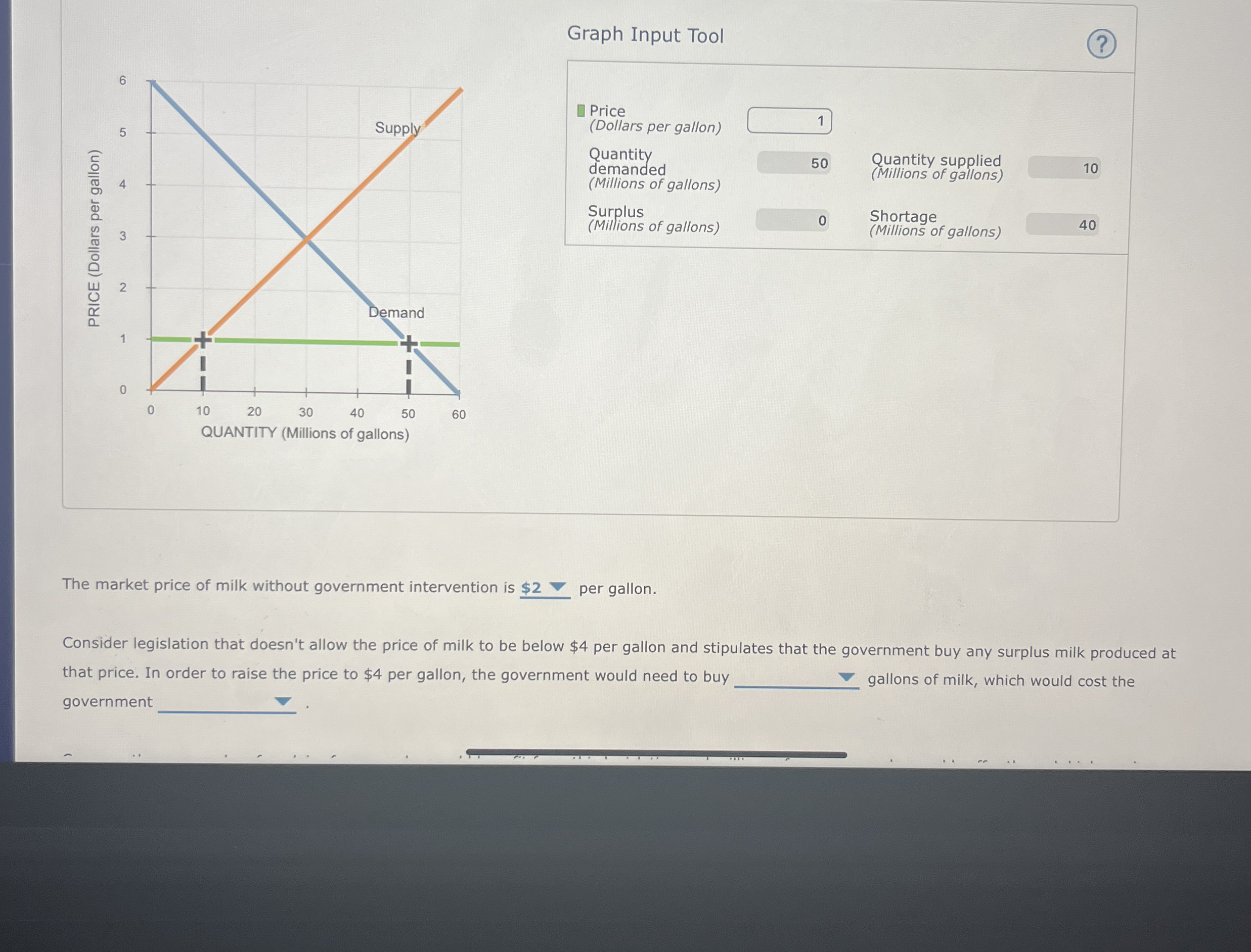 Solved Graph Input Tool(?)\table[[\table[[ | Chegg.com