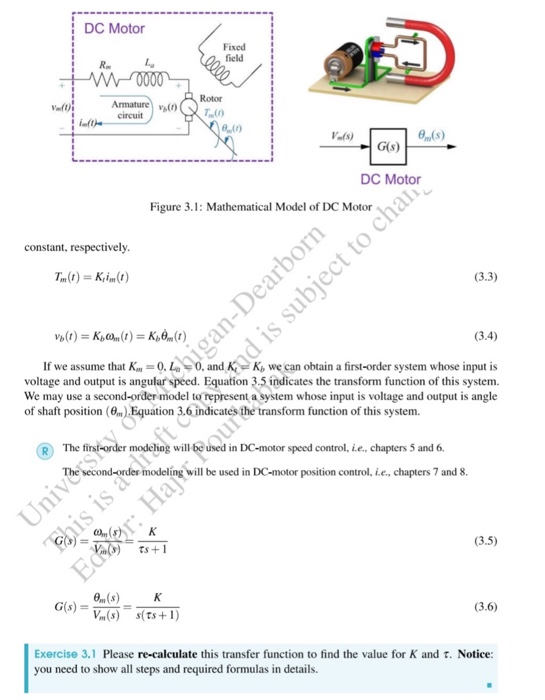 Solved DC Motor elle Fixed field W-0000 Rotor Armature in | Chegg.com