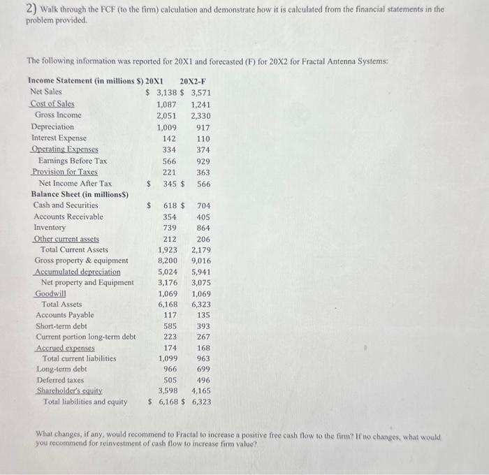 Solved 2) Walk through the FCF (to the firm) calculation and | Chegg.com
