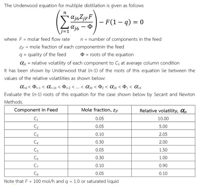 Solved The Underwood equation for multiple distillation is | Chegg.com