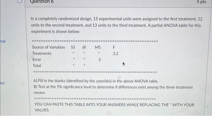 Solved In a completely randomized design, 15 experimental | Chegg.com