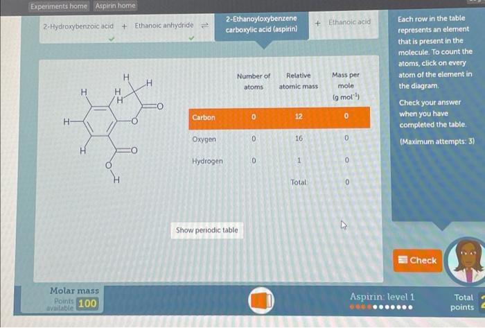 Solved Experiments home Aspirin home 2-Hydroxybenzoic acid + | Chegg.com