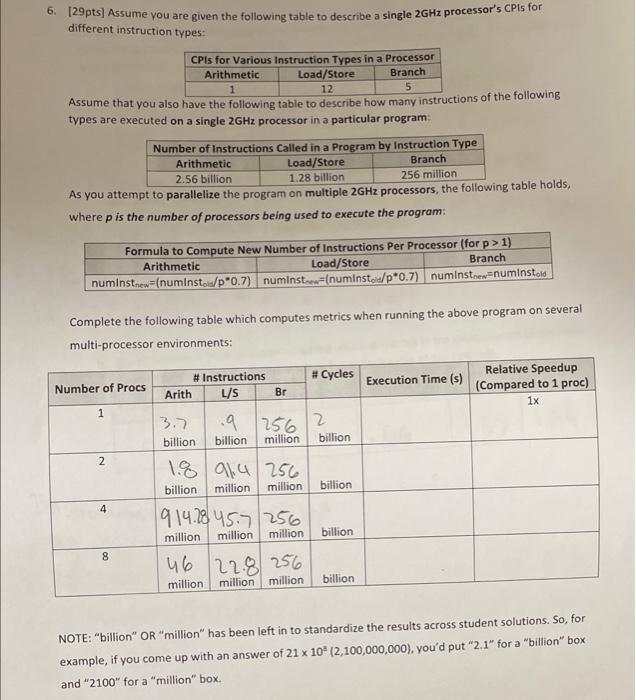 Solved 6. [29pts] Assume you are given the following table | Chegg.com