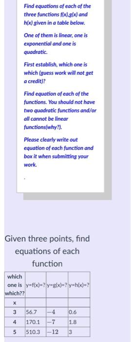 Solved Find equations of each of the three functions | Chegg.com