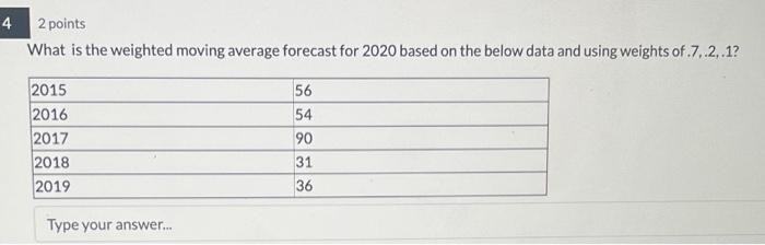 Solved What is the weighted moving average forecast for 2020 | Chegg.com