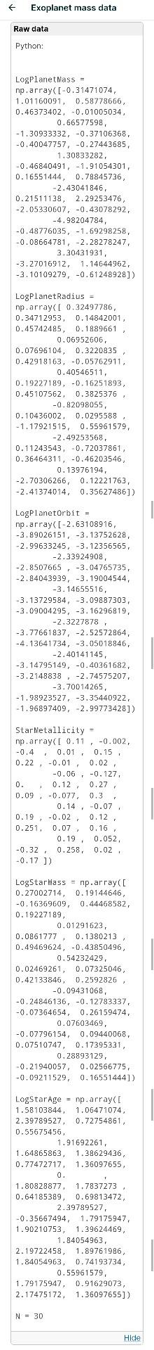 Solved What is the second most significant predictor? [ x | Chegg.com
