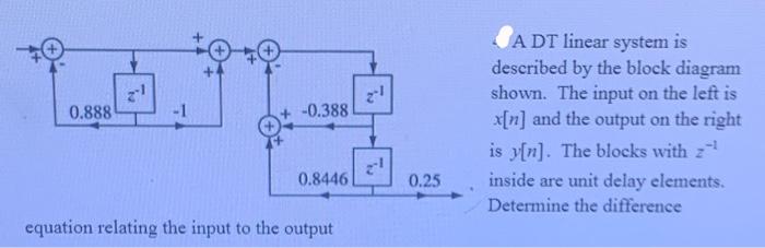 Solved A DT linear system is described by the block diagram | Chegg.com