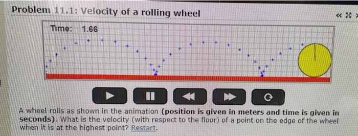 Solved Problem 11.1: Velocity of a rolling wheel