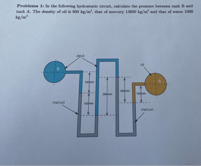 Solved Problema 1: In the following hydrostatic circuit, | Chegg.com