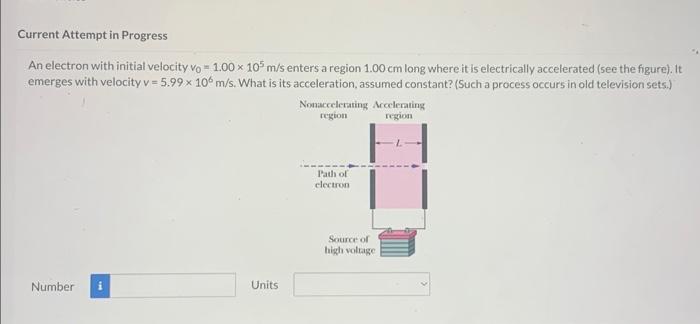 Solved An electron with initial velocity v0=1.00×105 m/s | Chegg.com