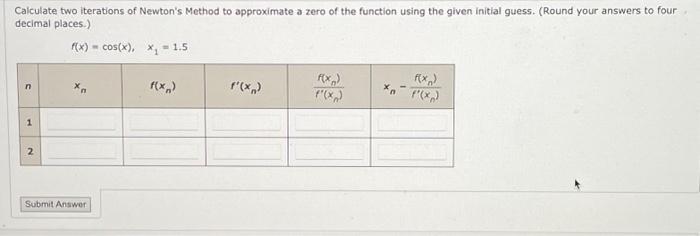 Solved Calculate two iterations of Newton's Method to | Chegg.com