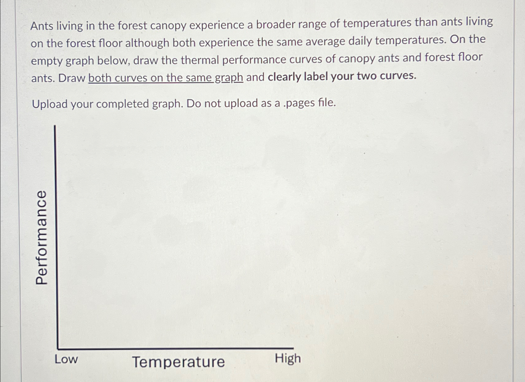 Solved Ants living in the forest canopy experience a broader | Chegg.com