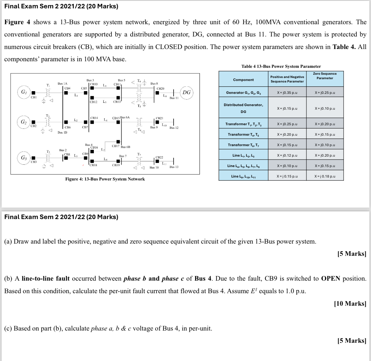 Solved Final Exam Sem 2 2021/22 (20 ﻿Marks)(a) ﻿Draw and | Chegg.com