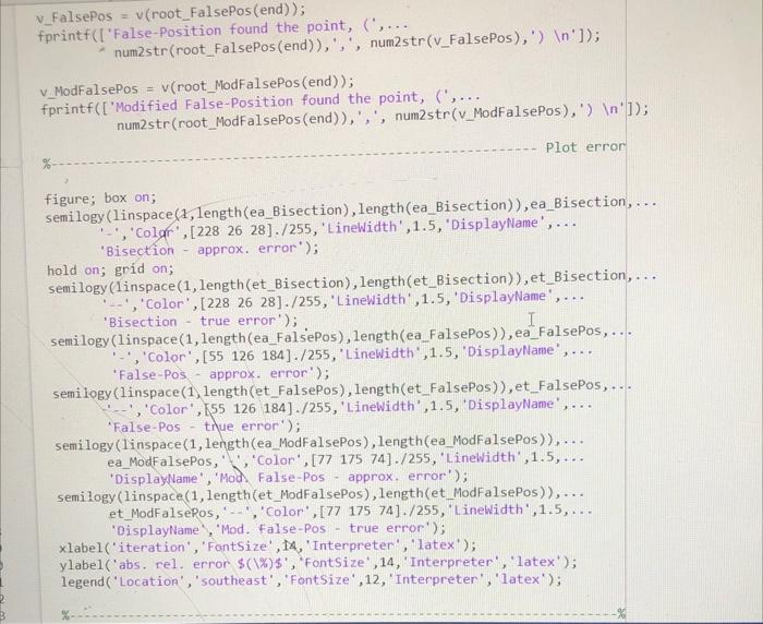 Solved Learning Objectives - To implement Bisection and | Chegg.com
