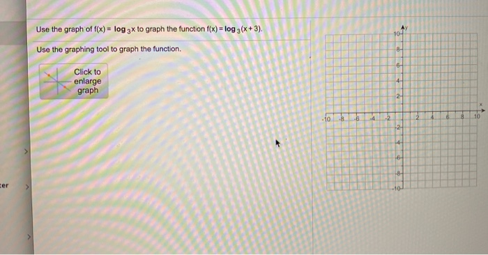 Solved Use the graph of f(x) = log 3x to graph the function | Chegg.com