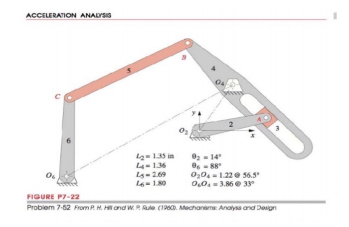 Solved use analytical method to calculate the acceleration | Chegg.com