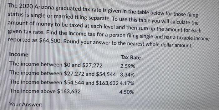 Solved The 2020 Arizona graduated tax rate is given in the | Chegg.com
