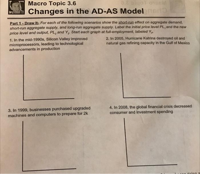 Solved Macro Topic 3.6 bot Changes in the AD-AS Models Part | Chegg.com