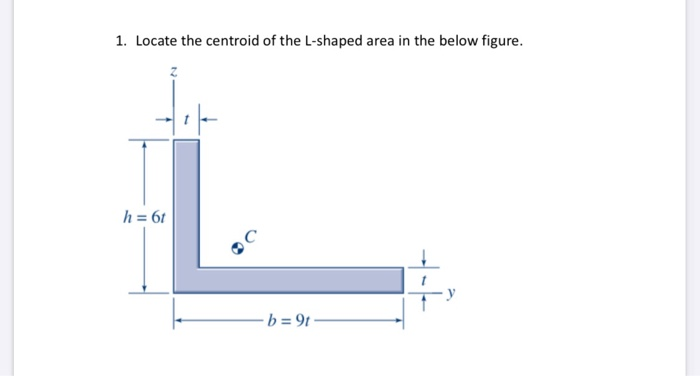 Solved 1. Locate the centroid of the L-shaped area in the | Chegg.com