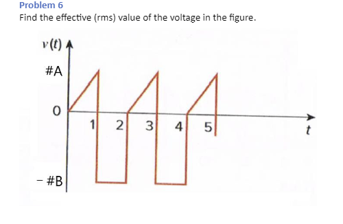 Solved Problem 6Find the effective (rms) ﻿value of the | Chegg.com