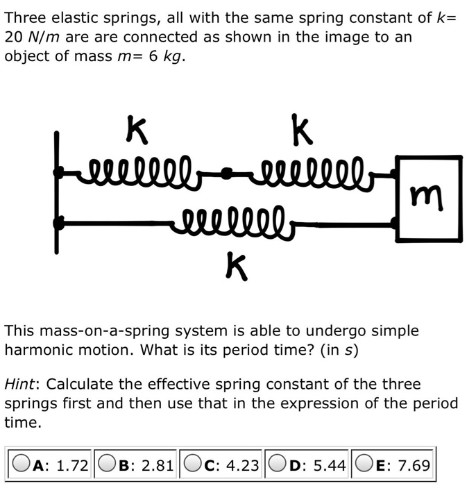 Solved Three elastic springs, all with the same spring | Chegg.com