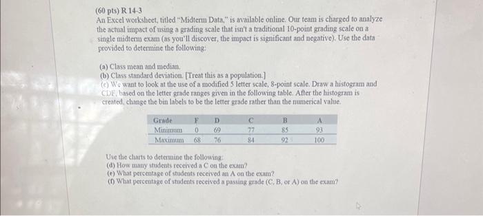 (60pts)R14−3 An Excel worksheet, titled "Midterm | Chegg.com