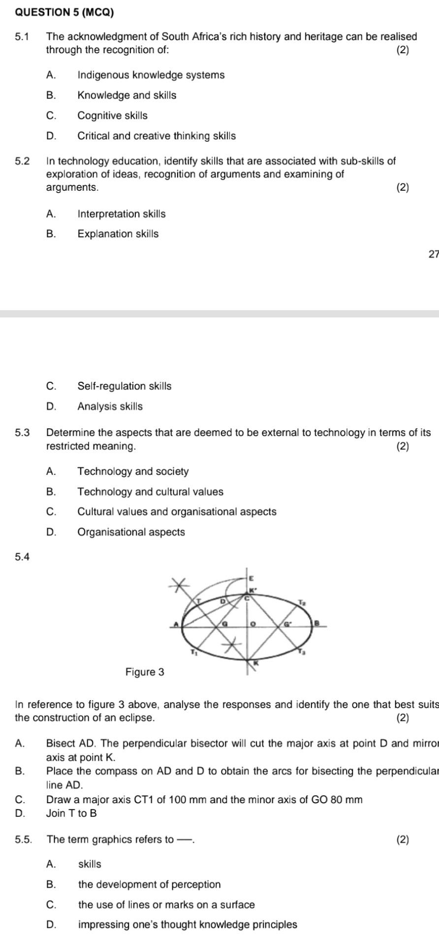 Solved QUESTION 5 (MCQ) 5.1 The acknowledgment of South | Chegg.com