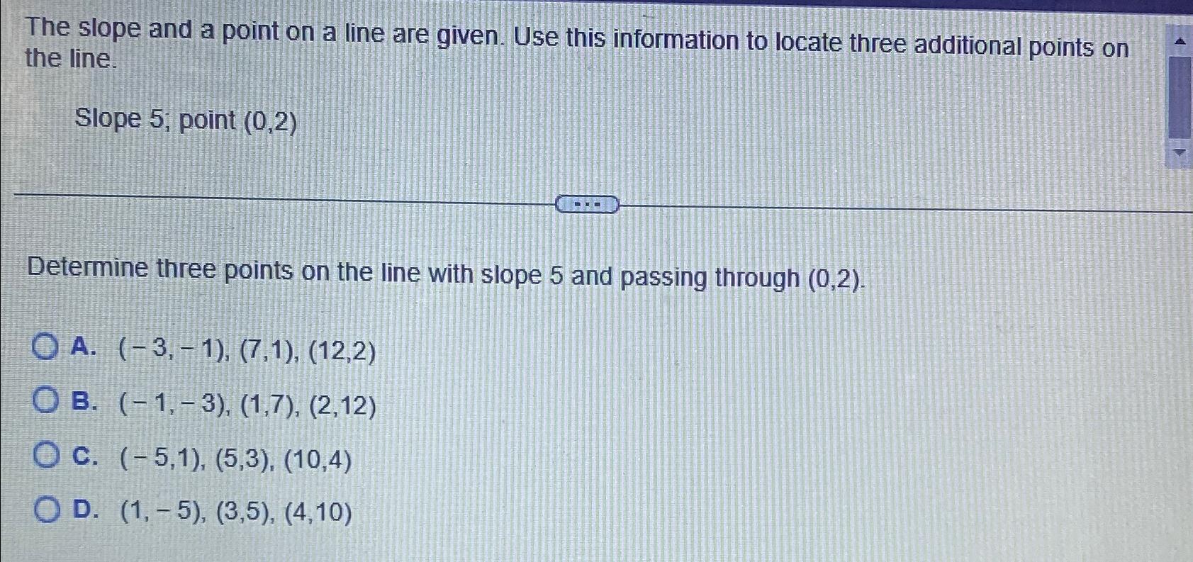 Solved The slope and a point on a line are given. Use this | Chegg.com