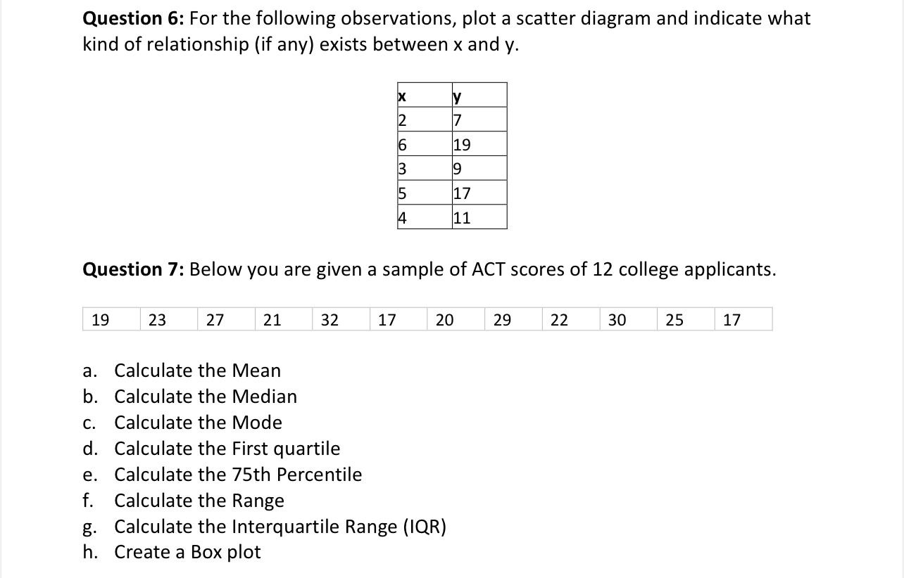 Solved SOLVE IT AND DO NOT FORGET ANY KING OF DIAGRAM ASKED | Chegg.com