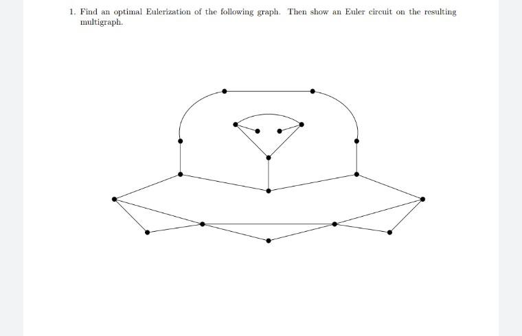 Solved 1. Find an optimal Eulerization of the following | Chegg.com