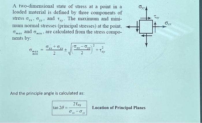 Solved A two-dimensional state of stress at a point in a | Chegg.com