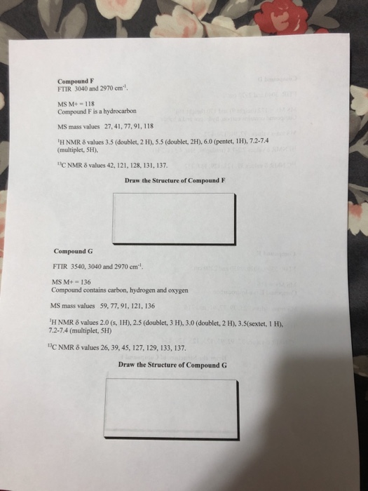 Solved Propose structures for A-H that are consistent with | Chegg.com