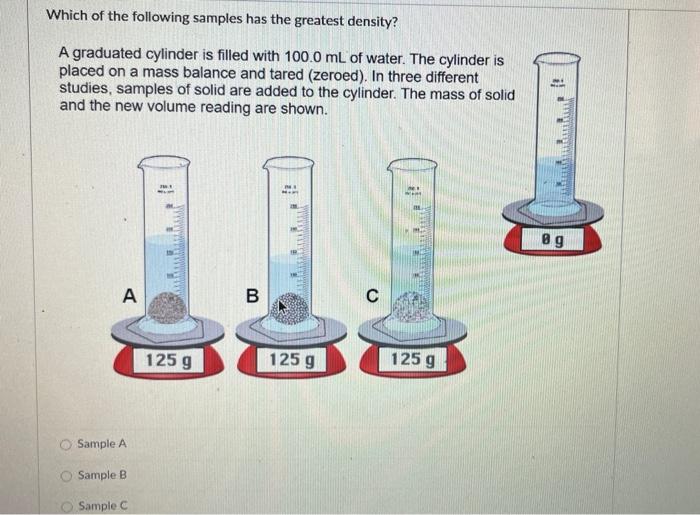 Solved Which of the following samples has the greatest | Chegg.com